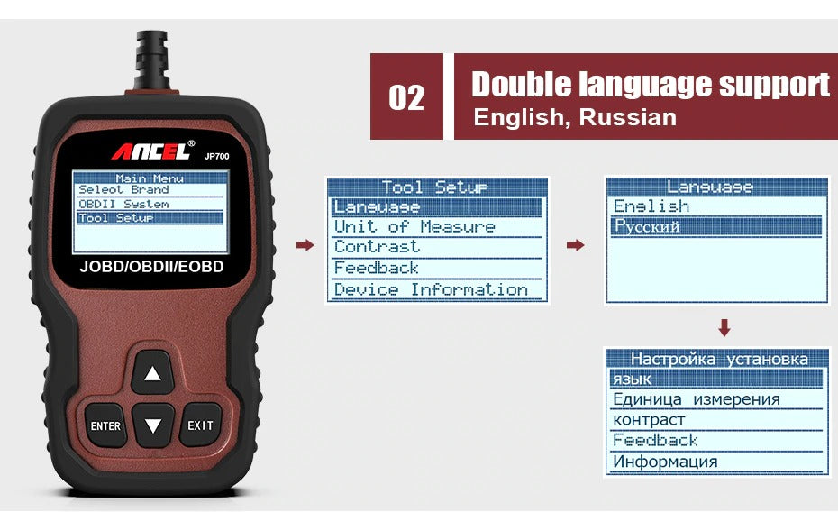 JOBD OBD2 Scanner for Japanese Car Automotive Diagnostic Tool to suit ...